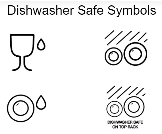 What Materials Are Dishwasher Safe? With Diswasher-Safe Symbols ...